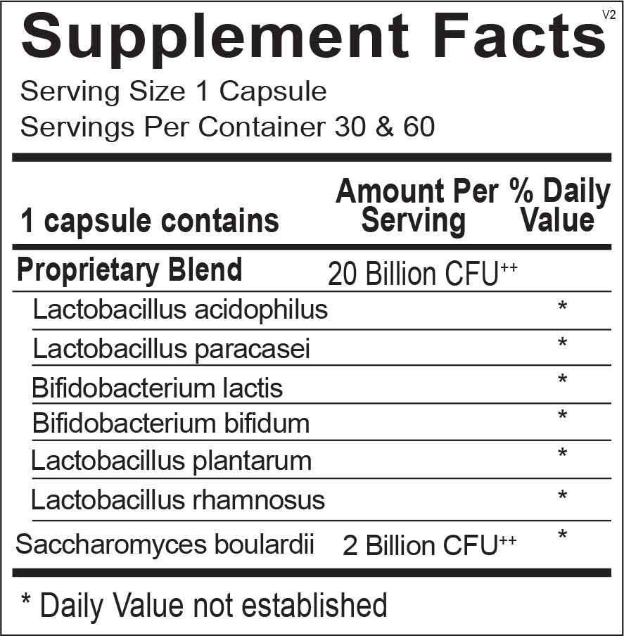 Flora Ix – Indigo Formulations