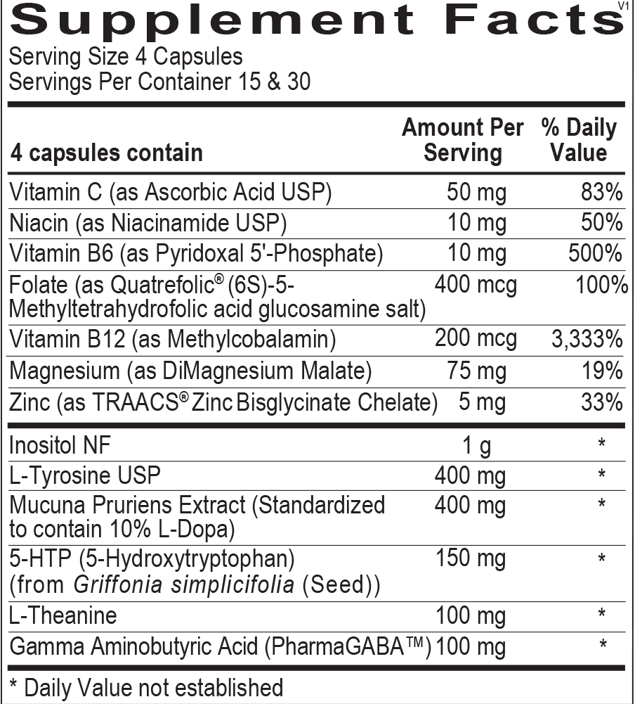 Neuro Balance – Indigo Formulations