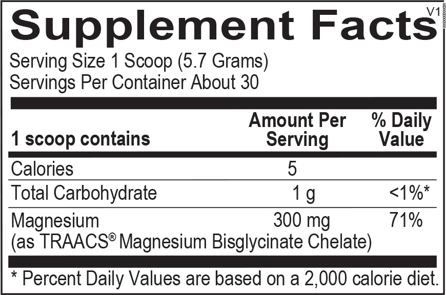 Magnesium Powder – Indigo Formulations
