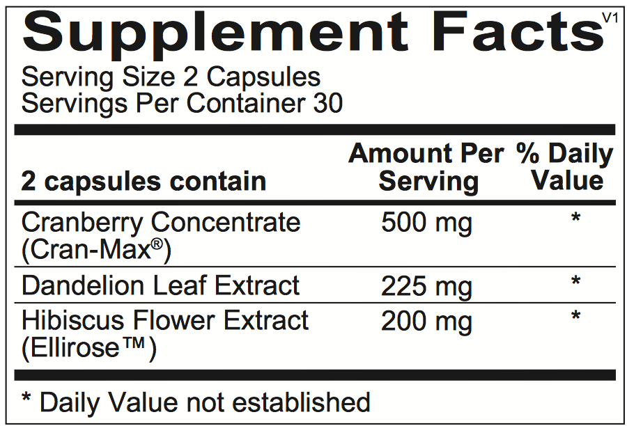 UT Formula – Indigo Formulations